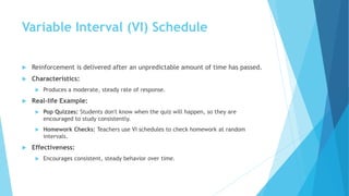 Lec-11-1.pptx Schedules of Reinforcement | PPTX