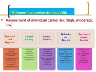 minimal intervension dentistry | PPT