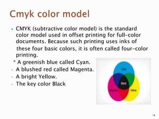 Lec-11_RGB and CMY color Model- complete.pptx