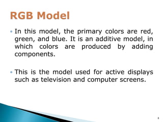 Lec-11_RGB and CMY color Model- complete.pptx