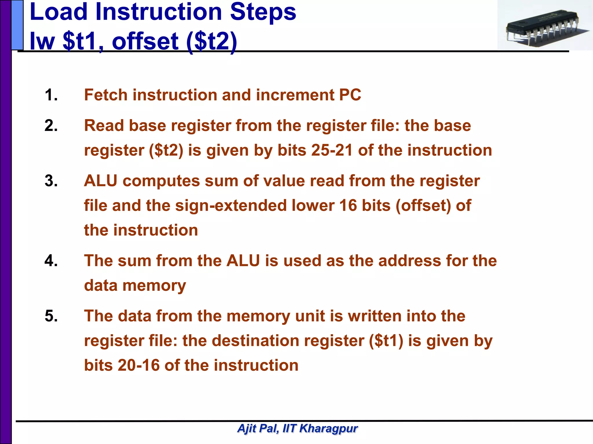 Lec 12-15 mips instruction set processor | PPT