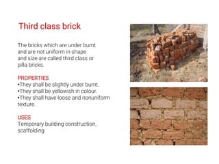 Building Materials Brick.pdf