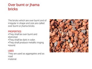 Building Materials Brick.pdf