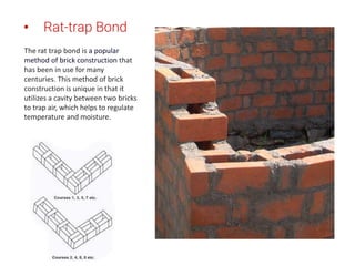 Building Materials Brick.pdf