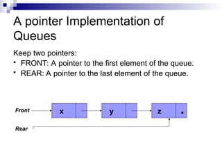 Lec-12, 13 Quee s Applications of Queues | PPT