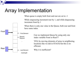 Lec-12, 13 Quees -How to determine empty and full Queues? | PPT