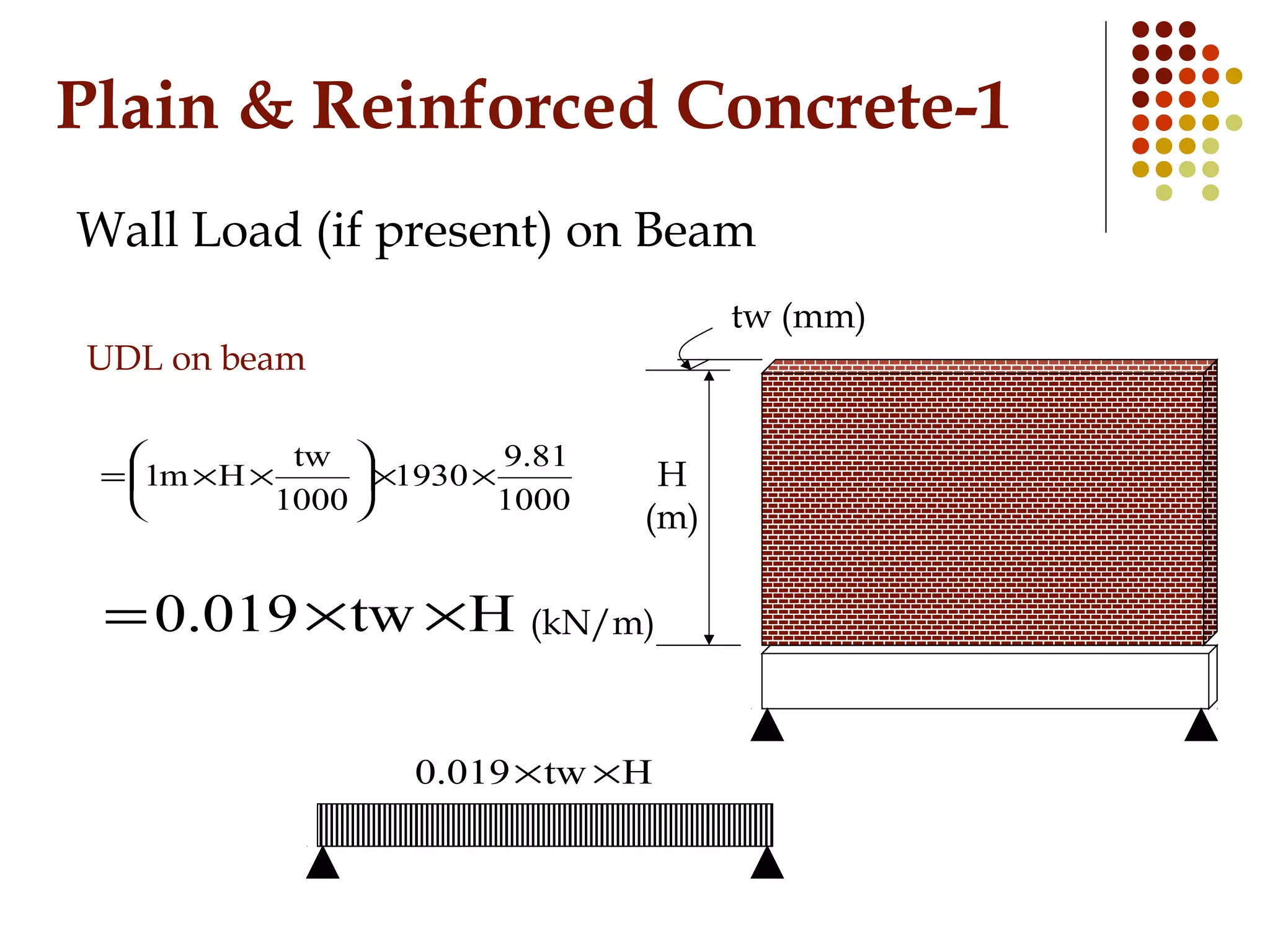 Lec 13-14-15-flexural analysis and design of beams-2007-r | PPT