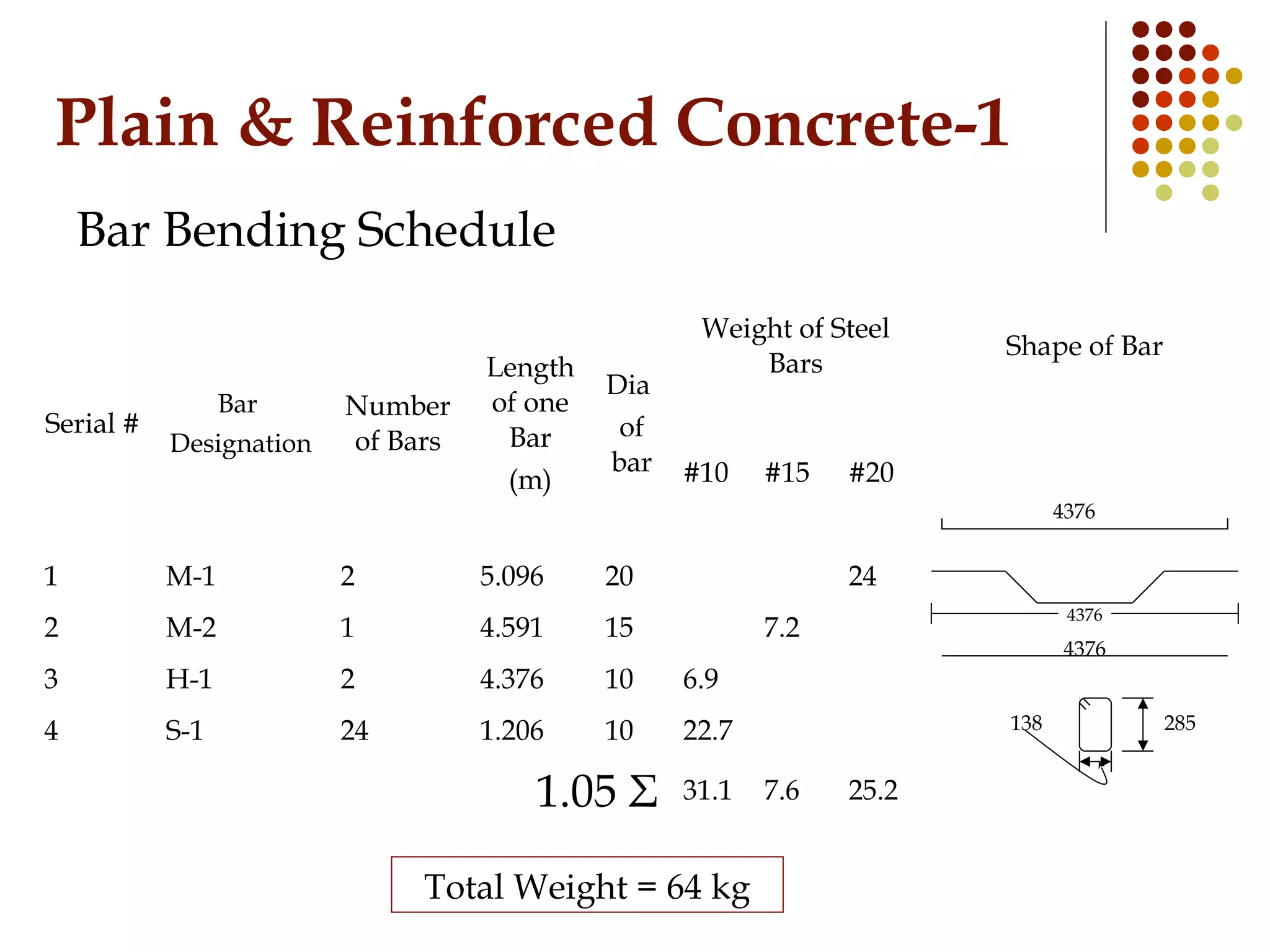 Lec 13-14-15-flexural analysis and design of beams-2007-r | PPT