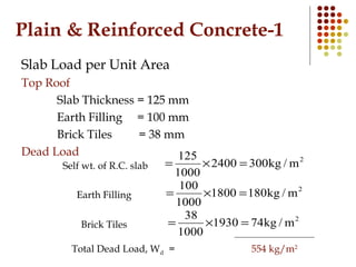 Lec 13-14-15-flexural analysis and design of beams-2007-r | PPT