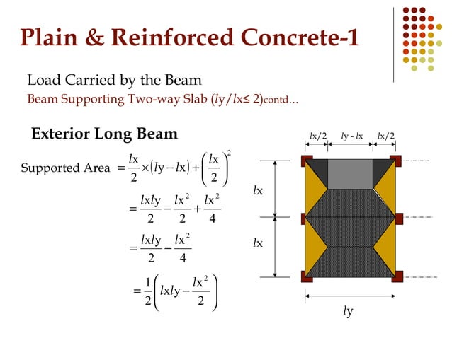 Lec 13-14-15-flexural analysis and design of beams-2007-r | PPT