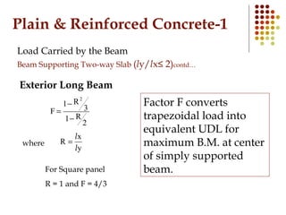 Lec 13-14-15-flexural analysis and design of beams-2007-r | PPT