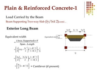 Lec 13-14-15-flexural analysis and design of beams-2007-r | PPT