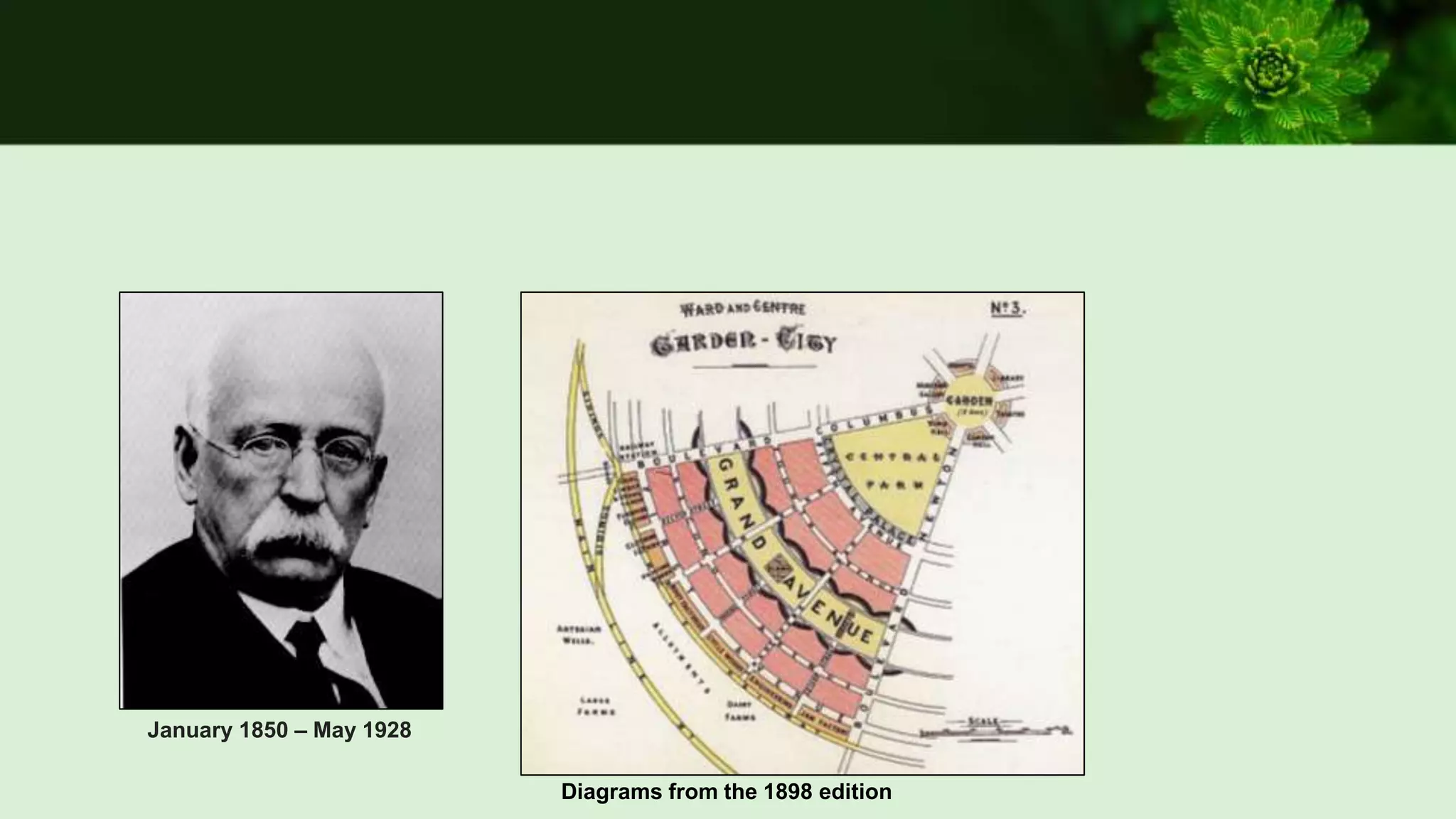 Lec- 13a GARDEN CITY CONCEPT OF TOWN PLANNING.pptx