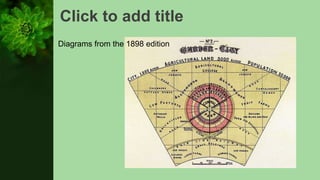 Lec- 13a GARDEN CITY CONCEPT OF TOWN PLANNING.pptx