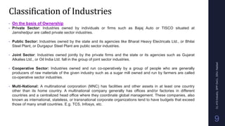 LEC-14- Industries.pptx