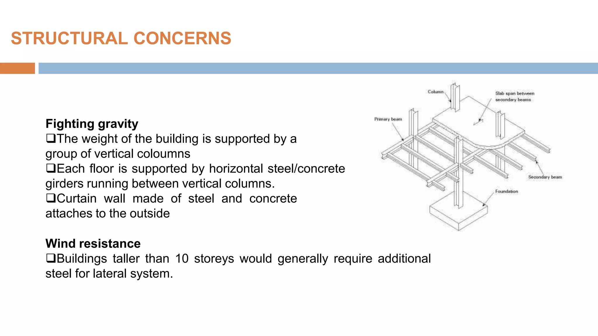 Structural System in High Rise building | PPTX