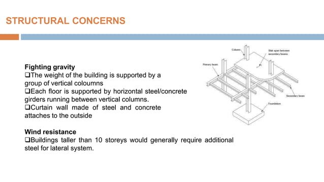 Structural System in High Rise building | PPTX | Construction Industry ...