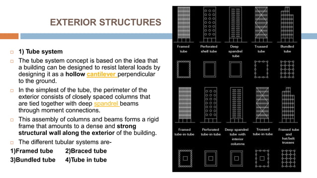 Structural System in High Rise building | PPTX | Construction Industry ...