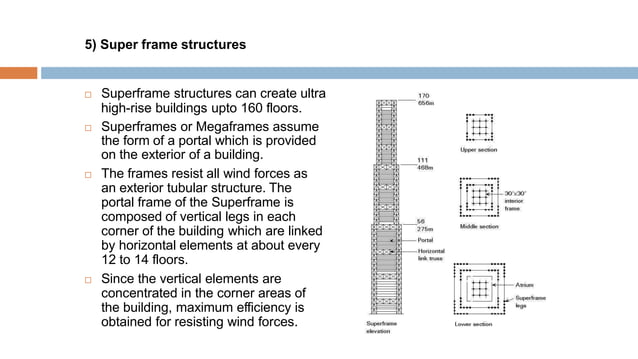 Structural System in High Rise building | PPTX | Construction Industry ...