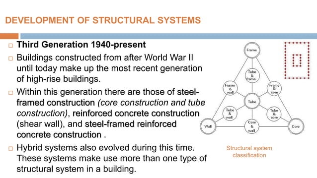 Structural System in High Rise building | PPTX | Construction Industry ...