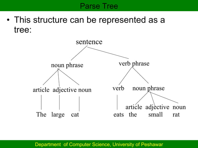 Lec 15,16,17 NLP.machine translation | PPT | Programming Languages | Computing