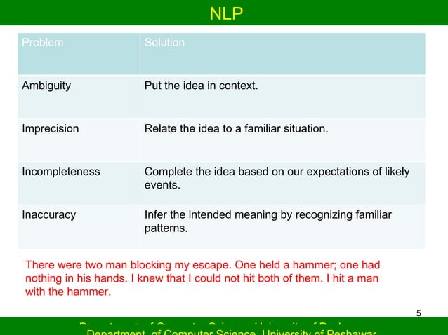Lec 15,16,17 NLP.machine translation | PPT | Programming Languages | Computing