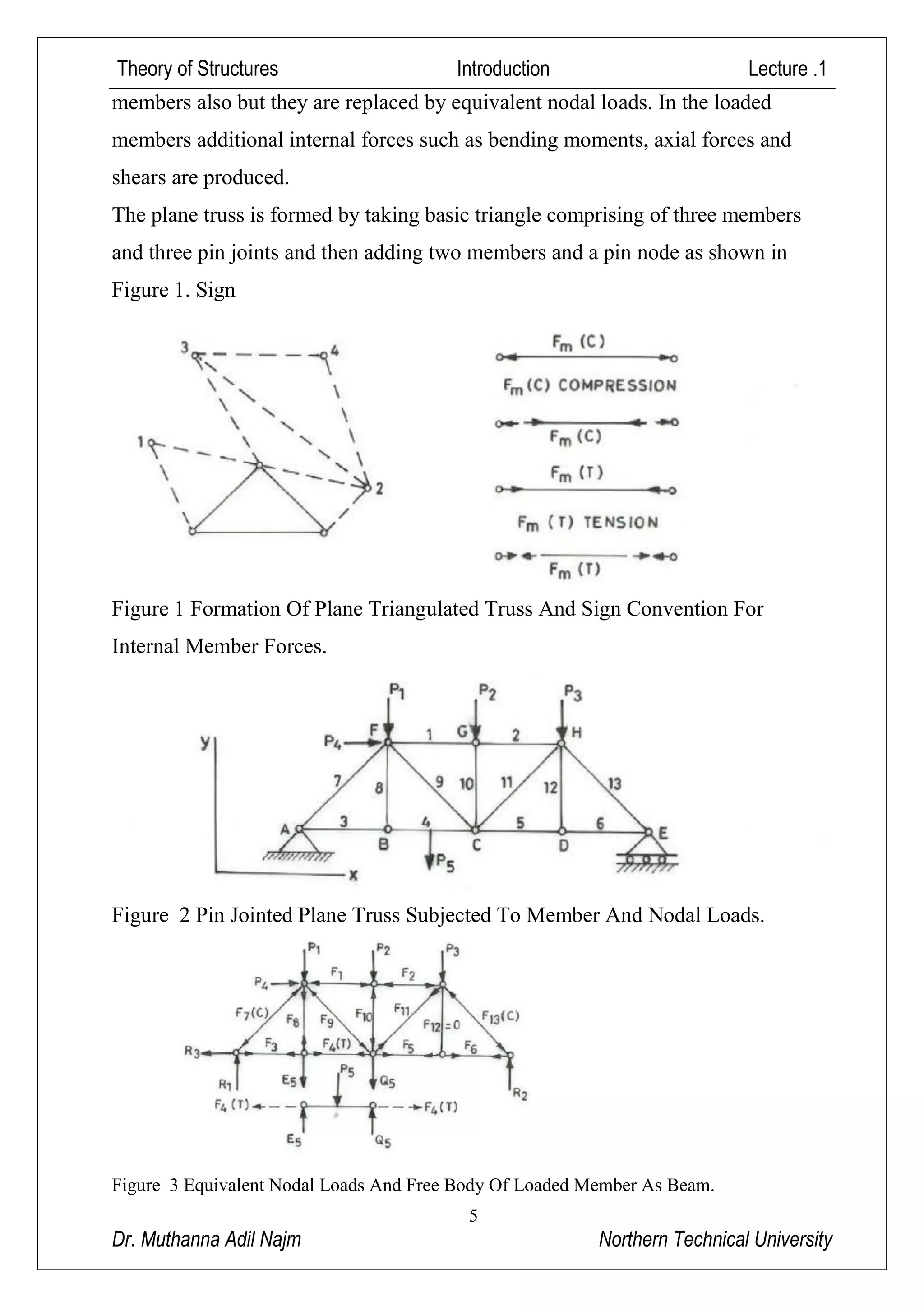 Lec.1 introduction to the theory of structures. types of structures ...