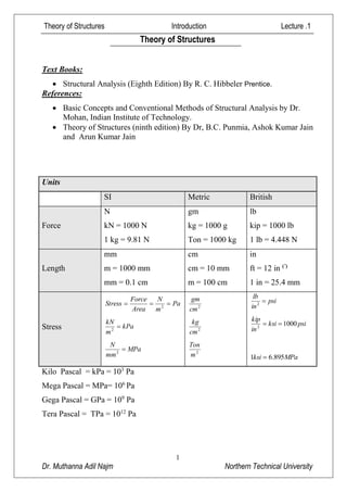 Lec.1 introduction to the theory of structures. types of structures ...