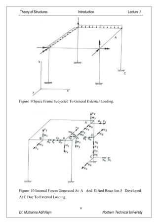Lec.1 introduction to the theory of structures. types of structures ...