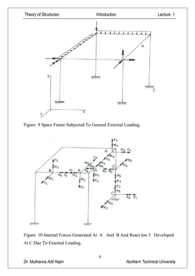 Lec.1 introduction to the theory of structures. types of structures ...