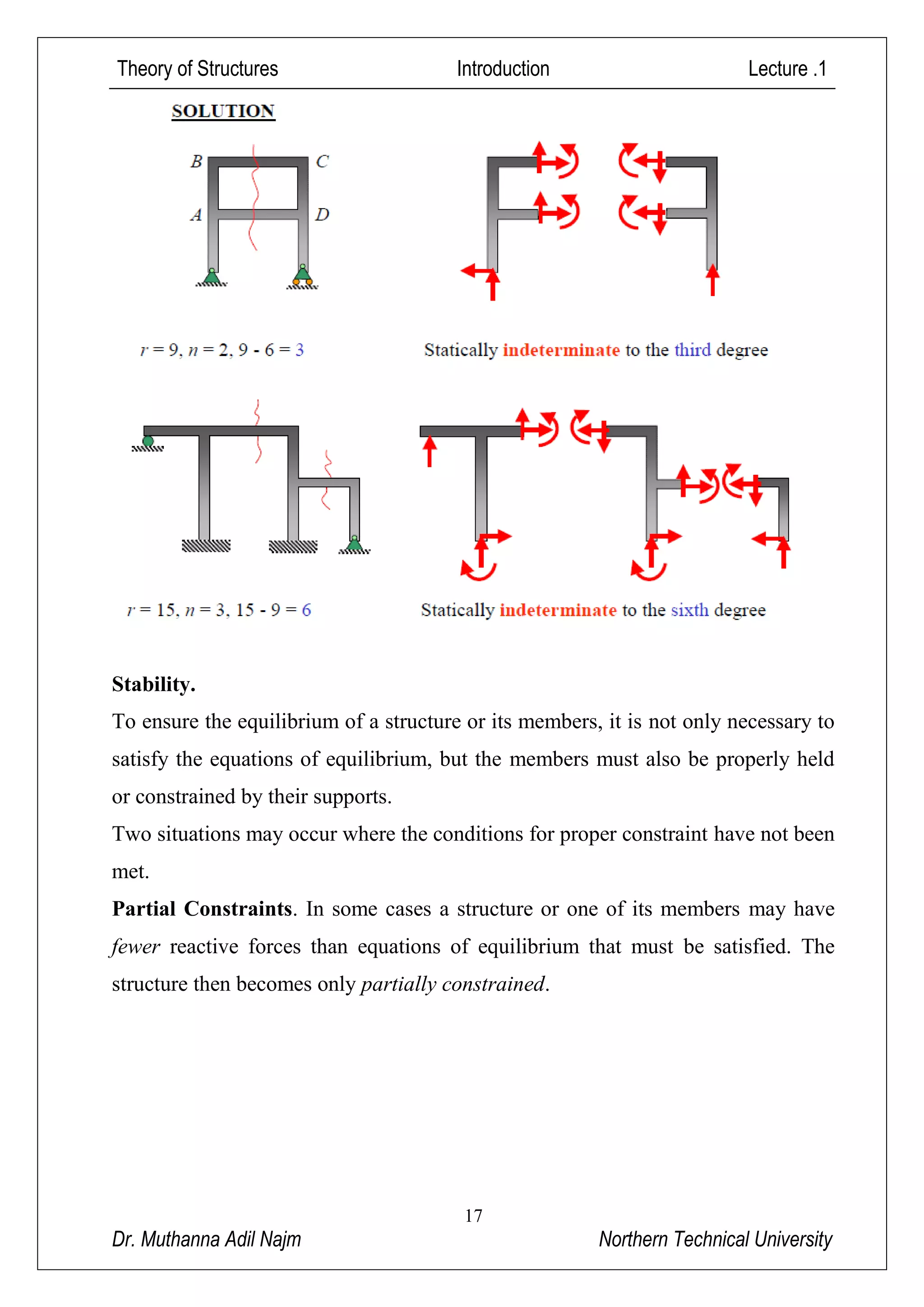 Lec2 Statically Determinate Structures And Statically Indeterminate Structures Pdf Chemistry