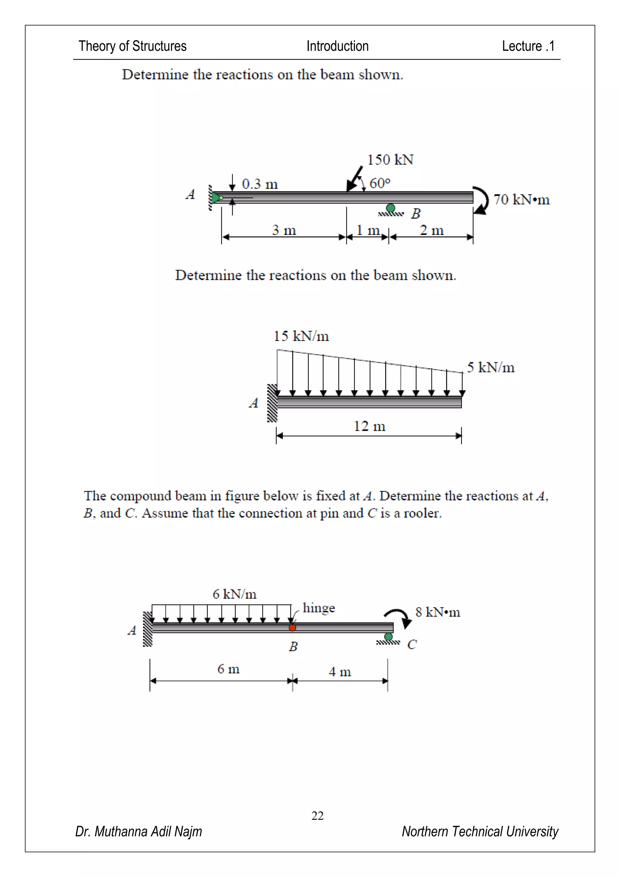 Lec 2 Statically Determinate Structures And Statically Indeterminate