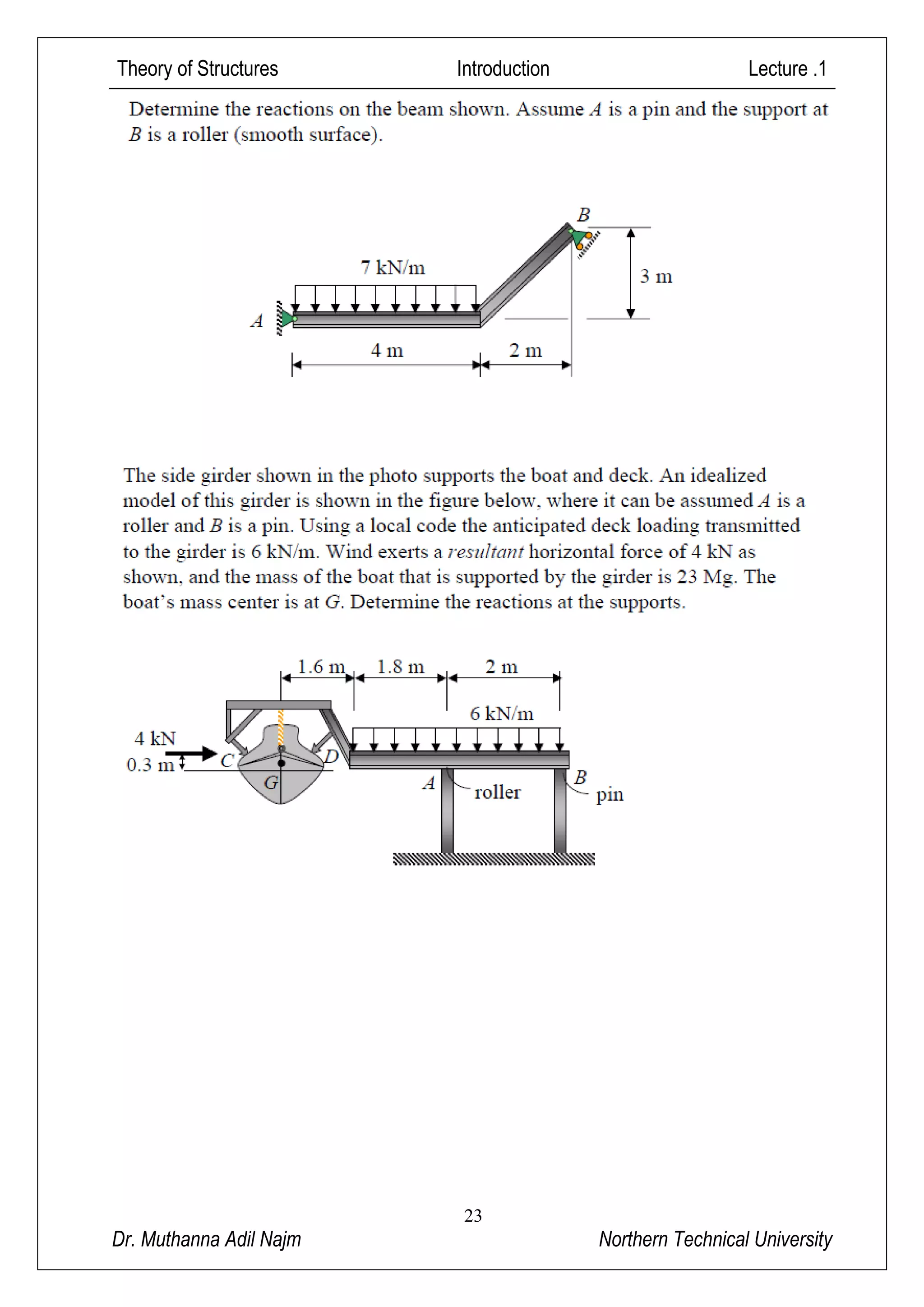 Lec.2 statically determinate structures & statically indeterminate structures. | PDF | Chemistry ...