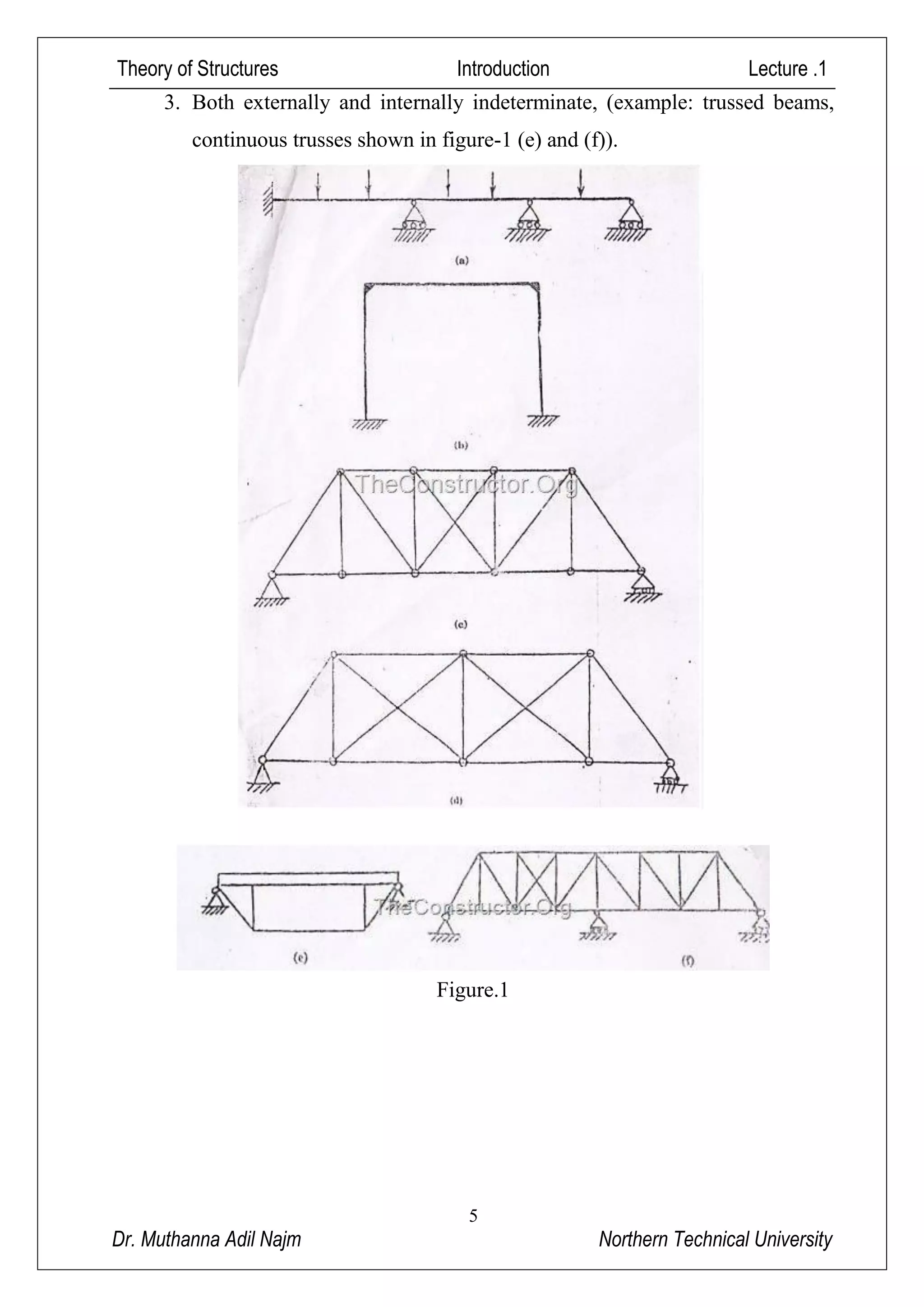 Lec2 Statically Determinate Structures And Statically Indeterminate Structures Pdf Chemistry