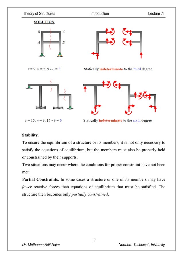 Lec2 Statically Determinate Structures And Statically Indeterminate Structures Pdf Chemistry