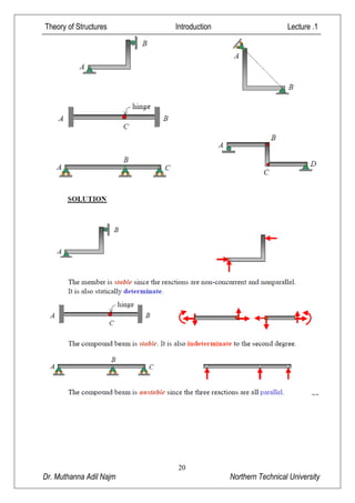 Lec.2 statically determinate structures & statically indeterminate structures. | PDF