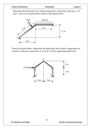 Lec.2 statically determinate structures & statically indeterminate structures. | PDF
