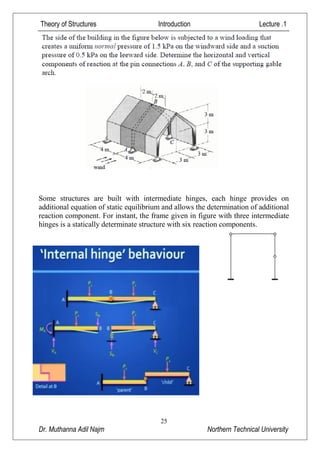 Lec.2 statically determinate structures & statically indeterminate structures. | PDF