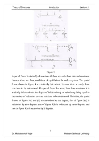 Lec.2 statically determinate structures & statically indeterminate structures. | PDF | Chemistry ...