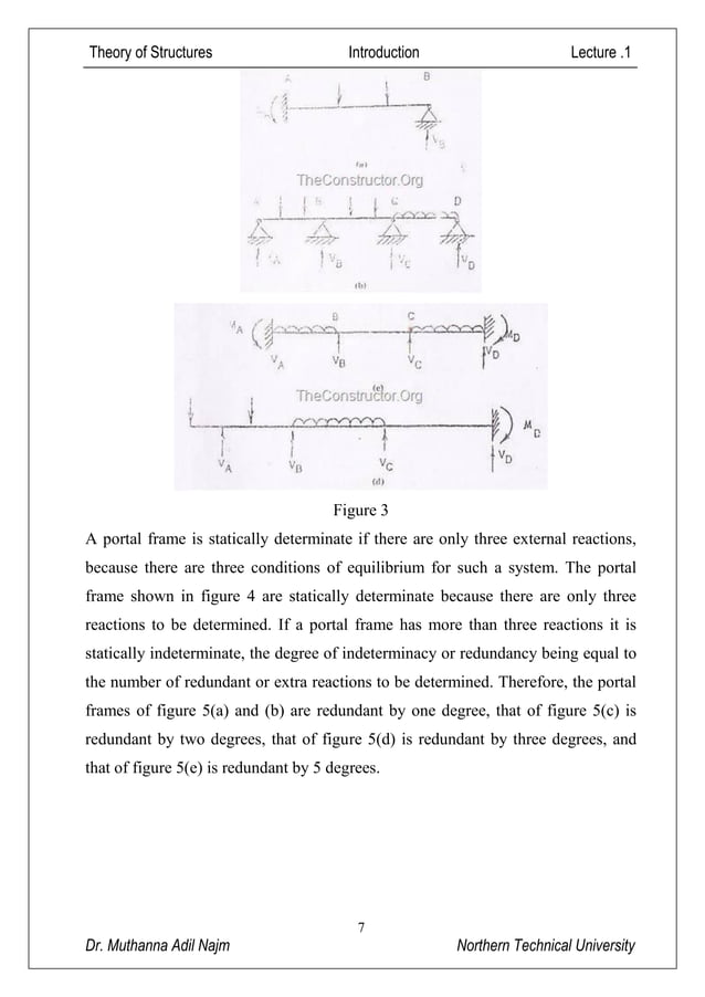 Lec2 Statically Determinate Structures And Statically Indeterminate Structures Pdf Chemistry