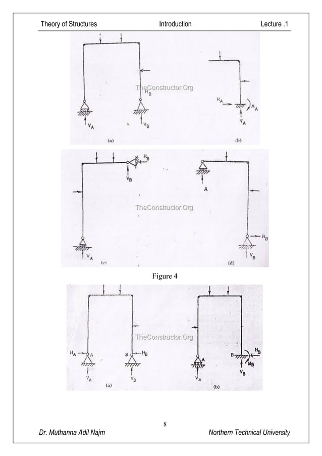 Lec2 Statically Determinate Structures And Statically Indeterminate Structures Pdf Chemistry