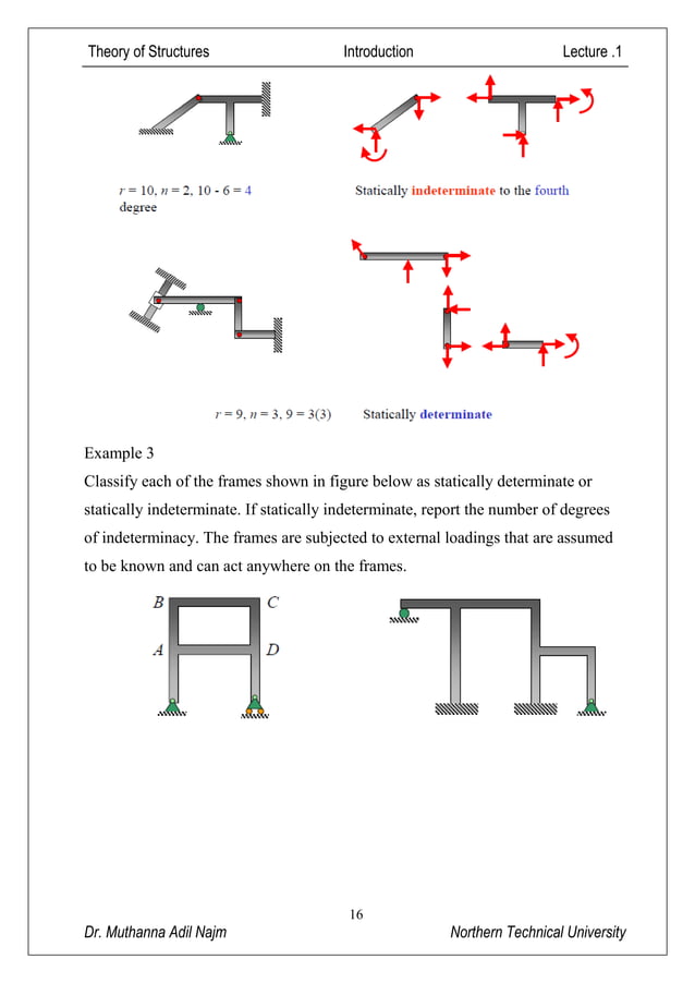 Lec2 Statically Determinate Structures And Statically Indeterminate Structures Pdf