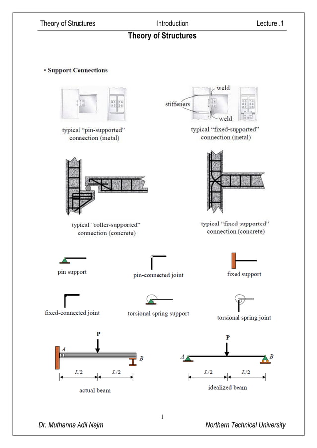 Lec2 Statically Determinate Structures And Statically Indeterminate Structures Pdf