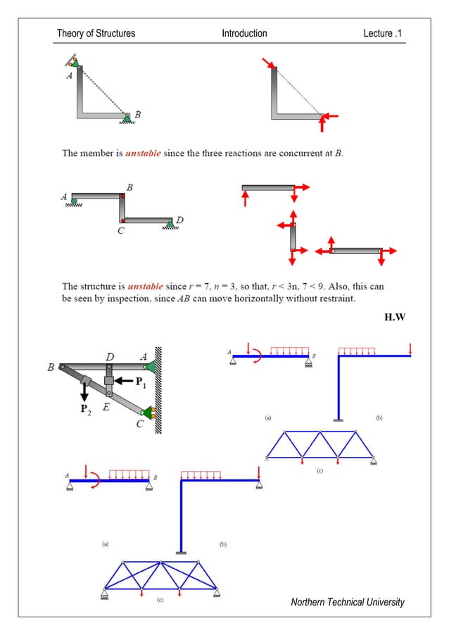 Lec.2 statically determinate structures & statically indeterminate ...