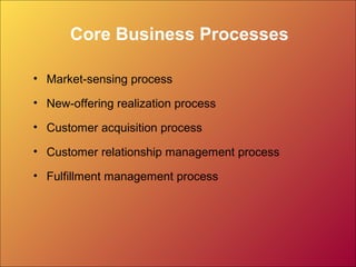 Developing Marketing Strategies and Plans / Marketing Management By ...