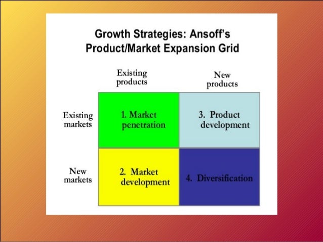 Developing Marketing VStrategies And Plans Marketing Management By developing-marketing-vstrategies-and-plans-marketing-management-by