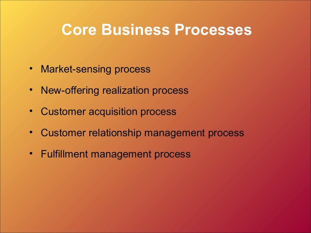 Developing Marketing Strategies And Plans Marketing Management By developing-marketing-strategies-and-plans-marketing-management-by