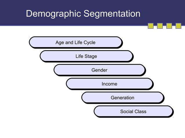 Identifying Market Segments and Targets / Marketing Management By ...