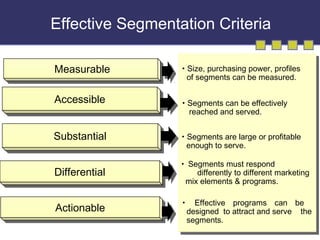 Identifying Market Segments and Targets / Marketing Management By ...
