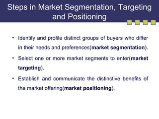 Identifying Market Segments and Targets / Marketing Management By ...